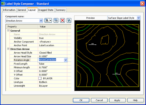 Civil 3D Reminders: Slope Arrow Direction, Source: Autodesk University